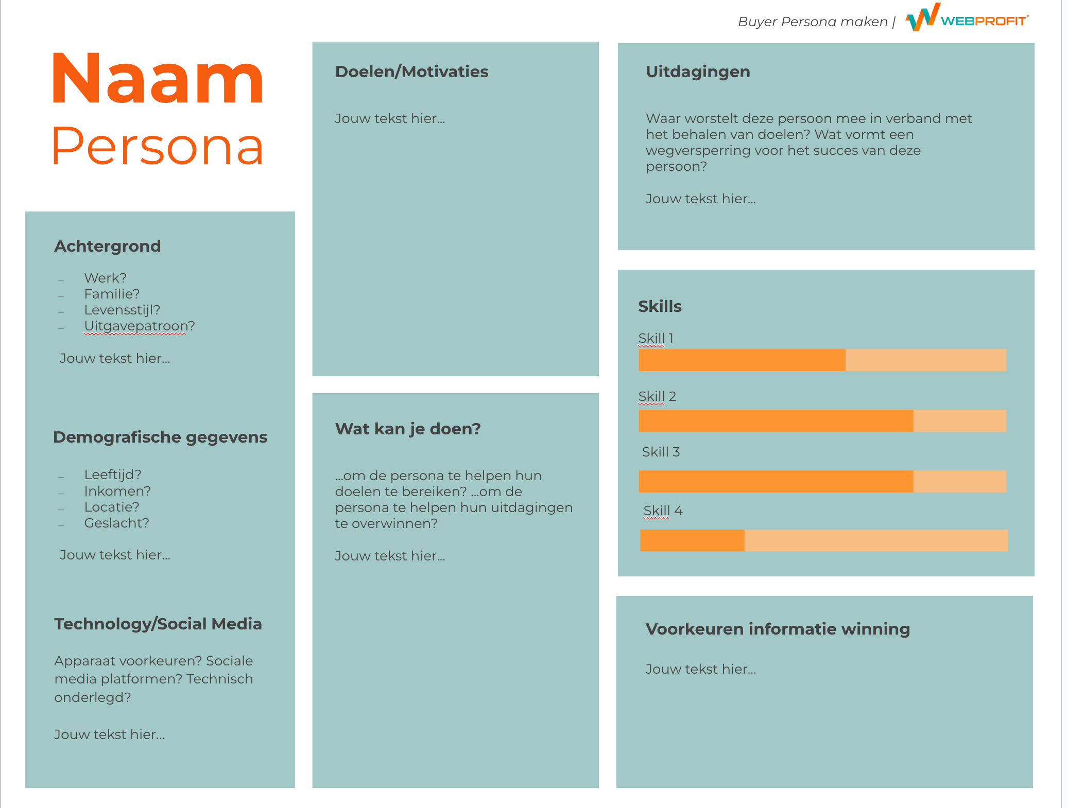 Een persona maken doe je zo! [incl. template]